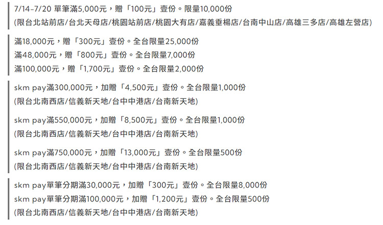 skm pay綁台新聯名卡 最高送$1600商品禮券 | beanfun!