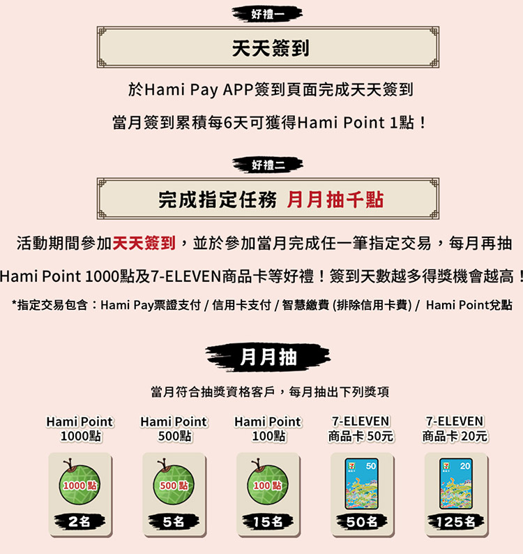 天天簽到Hami Pay 月月抽1000點 | beanfun!