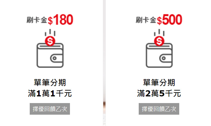 車麗屋刷滙豐卡 分期滿額送刷卡金 | beanfun!