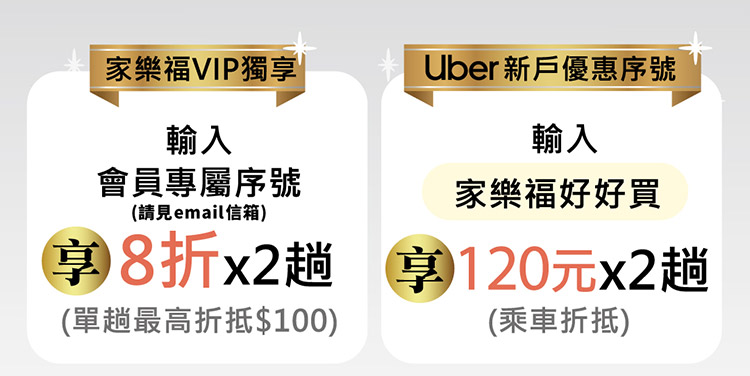 家樂福VIP獨享乘車優惠 Uber最高折100元 | beanfun!
