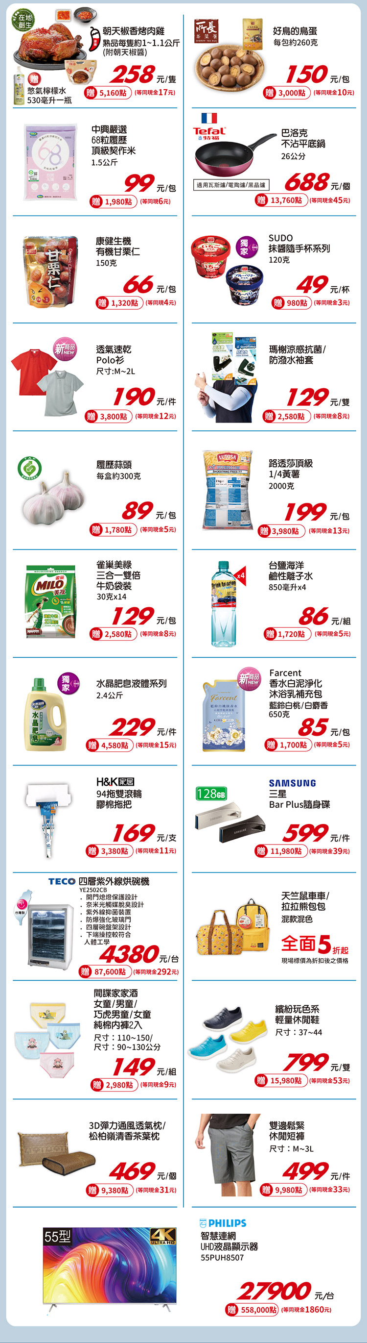 家樂福錢包獨享 紅利點數享20倍送 | beanfun!