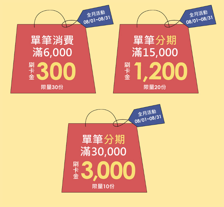 蝦皮購刷新光卡 滿額享$3000刷卡金 | beanfun!