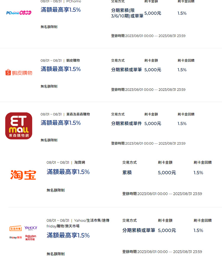 歐爸男神網購節 滿額享1.5%刷卡金 | beanfun!