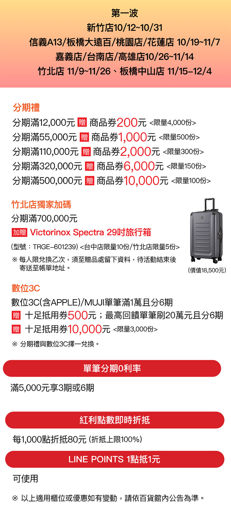 遠東百貨週年慶 分期最高送1萬元 | beanfun!