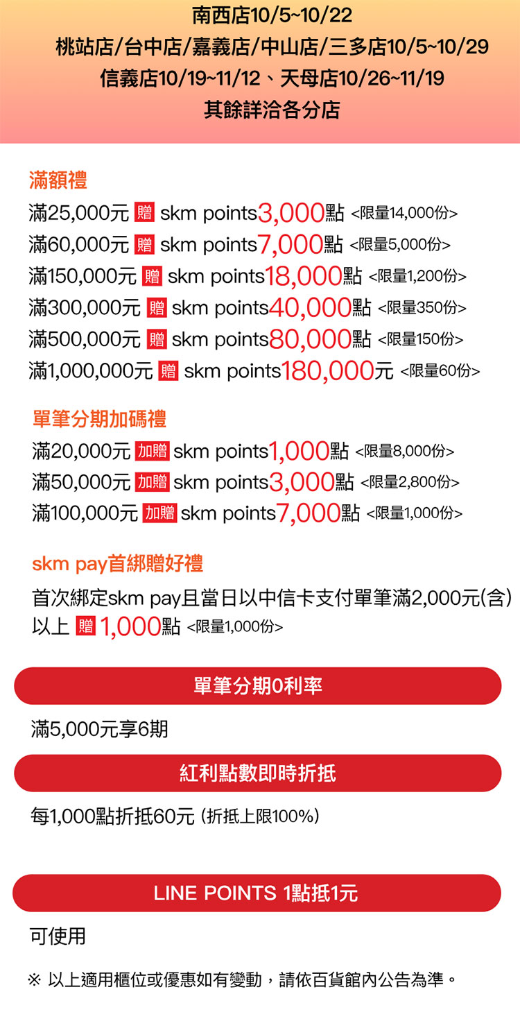 新光三越週年慶 最高送180000點 | beanfun!