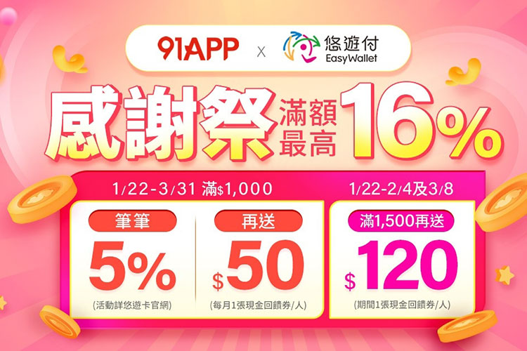 PChome、91APP三月女王節 悠遊付最高回饋10~16%｜卡優新聞網