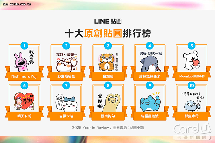 最受歡迎LINE貼圖公開 戀愛兔情勒用戶最愛｜卡優新聞網